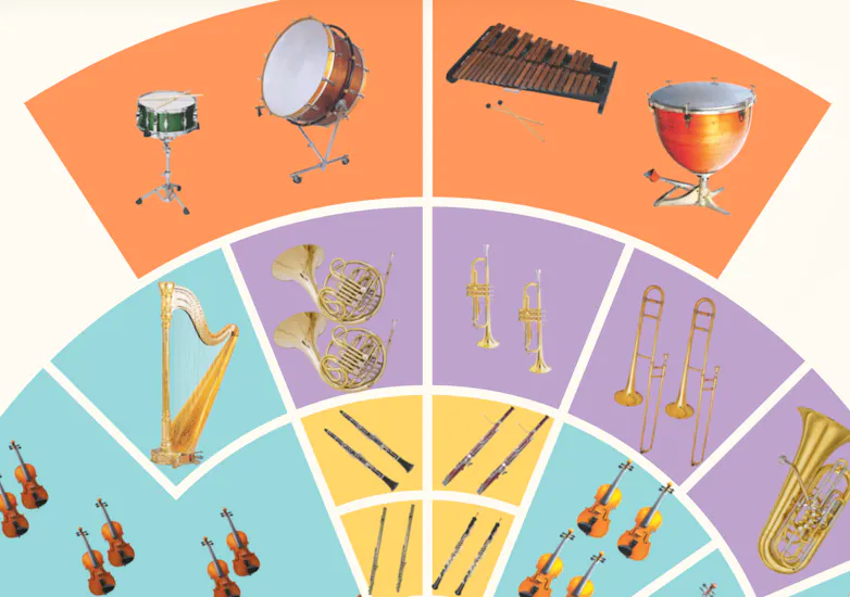 A Guide to Carnegie Hall Kids | Carnegie Hall
