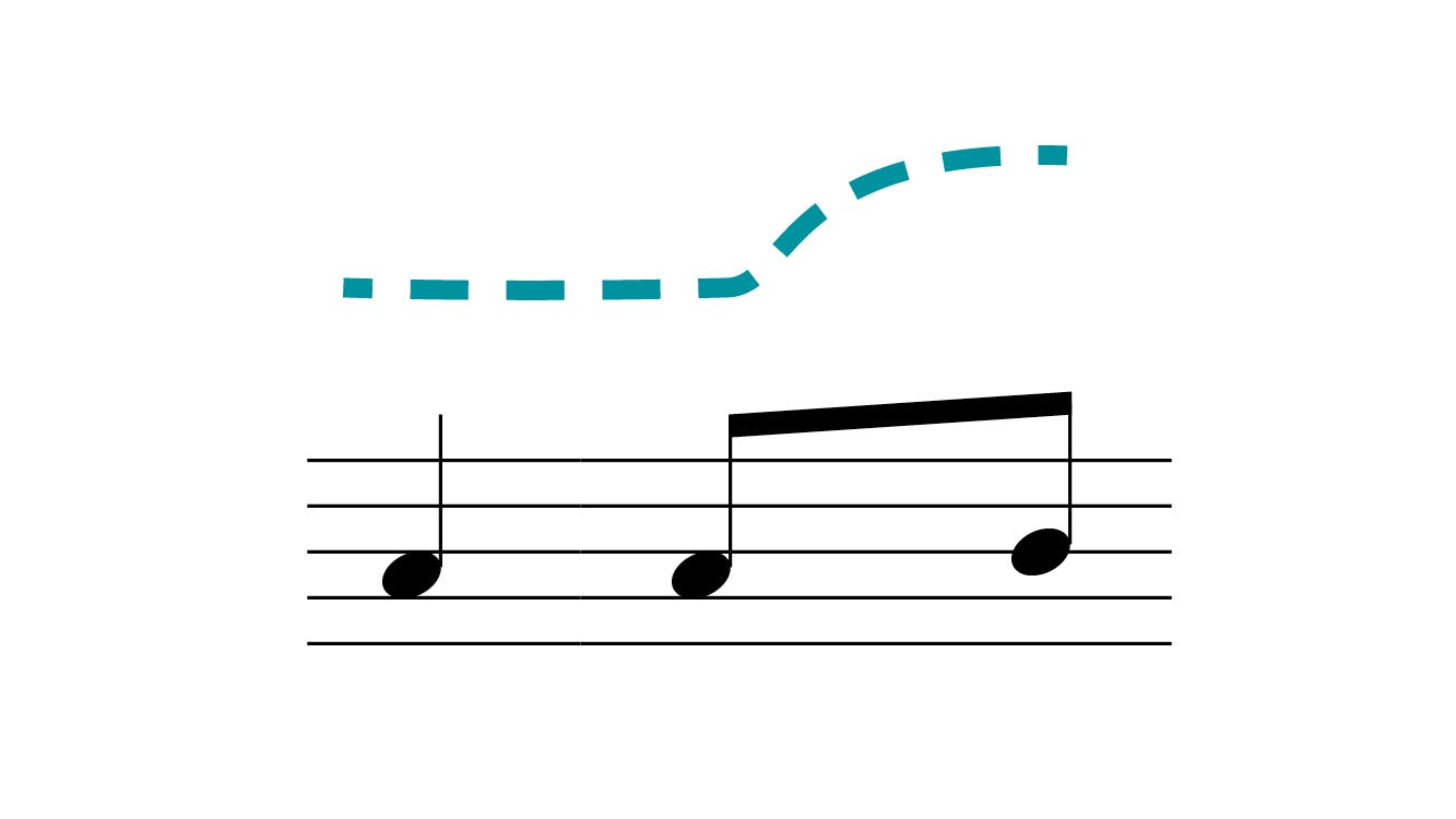 Music Educators Toolbox: Grades K–2 | Carnegie Hall